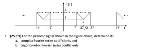 Solved x t MM 27 T T 3T 2 2T ᏎᎢ t 1 25 pts For Chegg com
