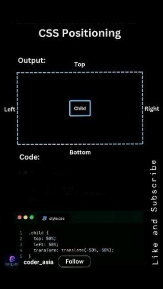 𝓒𝓸𝓭𝓲𝓷𝓰 𝓦𝓲𝓽𝓱 𝓐𝓻𝓸𝓸𝓳 Codewitharooj • Instagram Photos And Videos