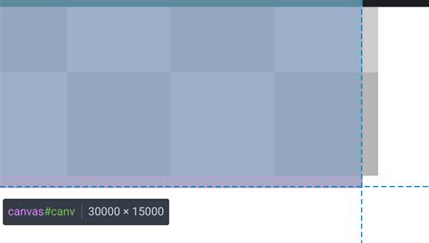 Android Canvas Content Escapes Canvas On Mobile In Firefox Stack