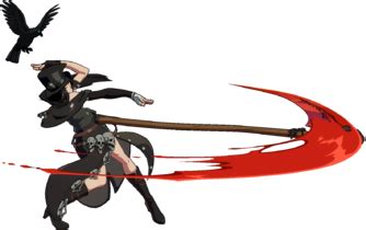 GGST Testament Starter Guide GGST Testament Starter Guide