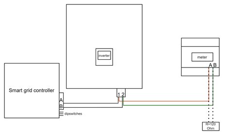 Deye Eniris Documentation