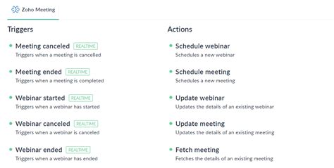 Automate Your Meeting Workflows Using Zoho Meeting And Zoho Flow Integration Zoho Blog