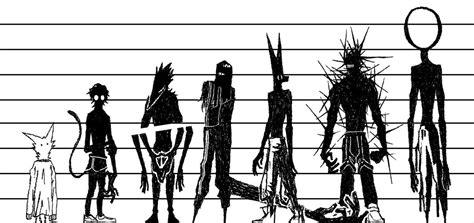 「nephilim Height Chart 」xreamyの漫画
