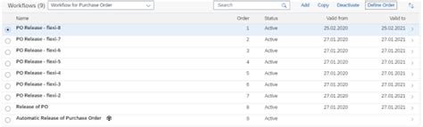 Sap Abap Tutorial Flexible Workflow For Purchase Order