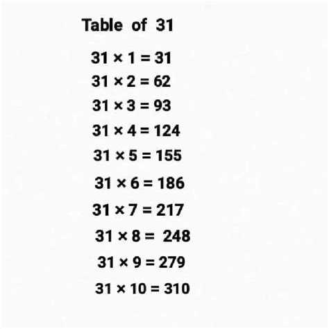 Table Of 31 31 Table Maths Tricks Shorts Youtube