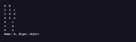 How To Select Rows From A Dataframe Based On Column Values In Python