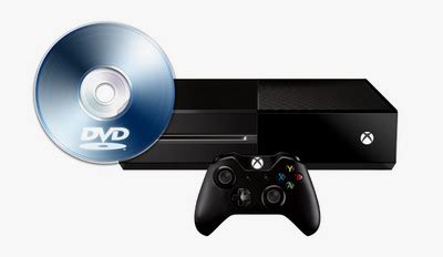How To Fix Xbox One Not Reading Disc The Common And Useful Methods