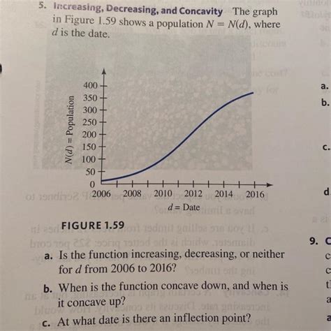 Solved 5 Increasing Decreasing And Concavity The Graph In