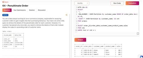 Roopesh Singhal On Linkedin Consistentcodedays Mysql Techjourney Learning