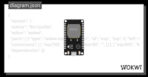Topik 19 Pengenalan Dan Praktikum Mqtt Wokwi Esp32 Stm32 Arduino