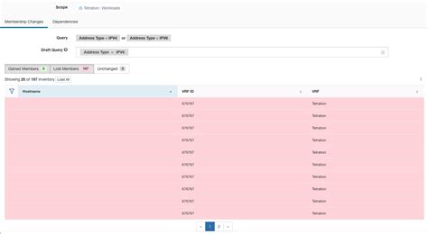 Cisco Secure Workload User Guide Saas Release 39 Manage Inventory For Secure Workload Cisco
