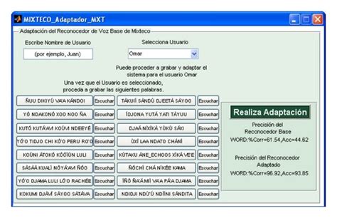 Speaker Adaptation Module For The Baseline Mixtec ASR System Download Scientific Diagram