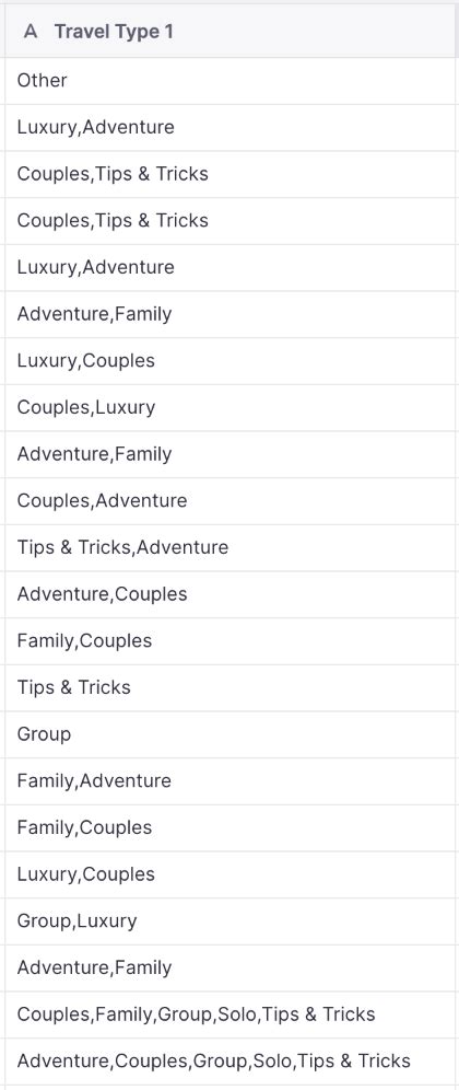 Relation With Multi Select Column Ask For Help Glide Community