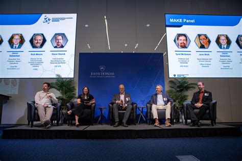 Revolutionizing Materials Discovery For National Security Johns