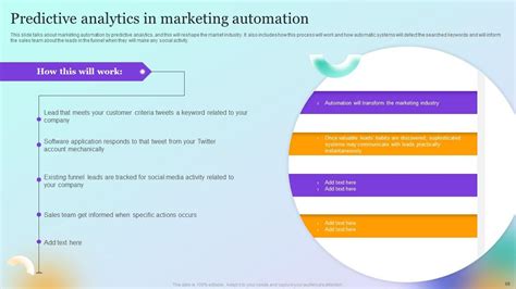 Top Forecasting Model PowerPoint Presentation Templates In