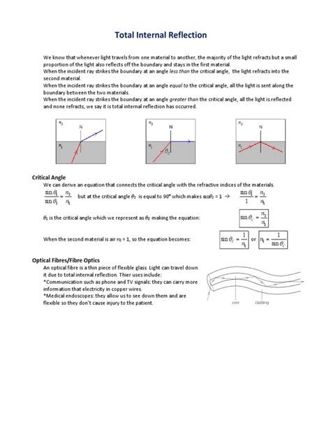 44 Total Internal Reflection Notes Pdf