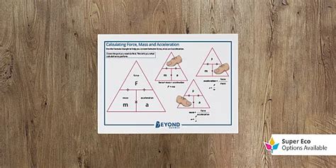 Force Formula Triangle
