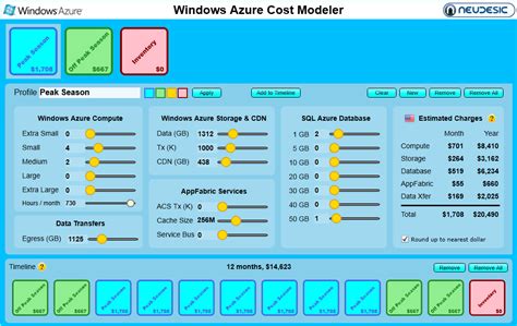 Azure Pricing Calculator Retifrench