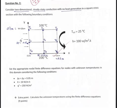 Solved Question No 2 Consider Two Dimensional Steady State