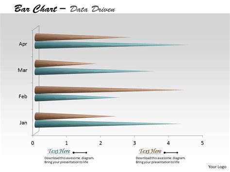 Data Driven 3d Time Based Bar Chart Powerpoint Slides Powerpoint Presentation Images