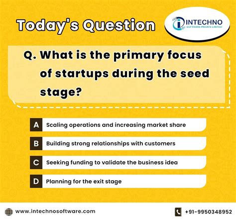 Intechno Quiz Quiztime Quizoftheday Quizchallenge Intechno