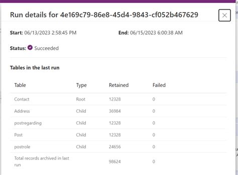 Early Dive Into Dataverse Long Term Data Retention Uk