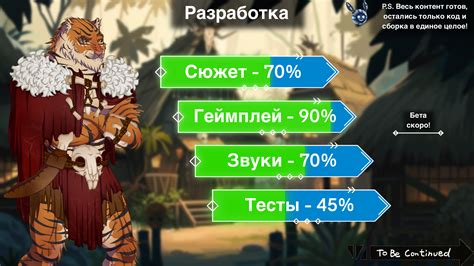 Dev Status Lots of micro improvements Статус Разработки Много микро улучшений Project