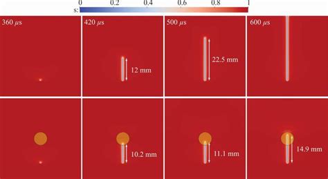 Crack Propagation In Multi Material Fgms Evolution Of The Crack In Download Scientific Diagram