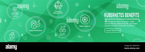 Kubernetes Development Environment Icon Set Woth Web Header Banner Stock Vector Image And Art Alamy