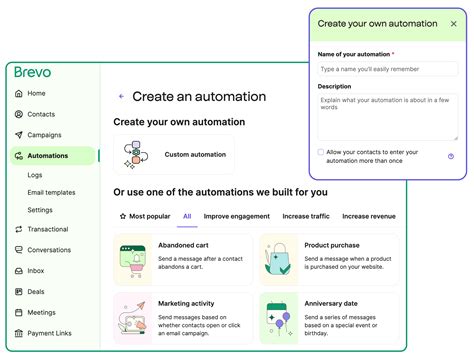 How To Create Marketing Automation Software