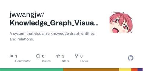 GitHub Jwwangjw Knowledge Graph Visualization System A System That Visualize Knowedge Graph