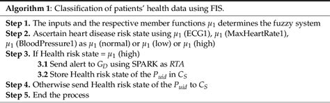 Table 2 From Iot Cloud Based Smart Healthcare Monitoring System For Heart Disease Prediction Via