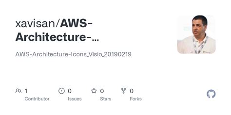 GitHub Xavisan AWS Architecture Icons Visio 20190219 AWS Architecture Icons Visio 20190219