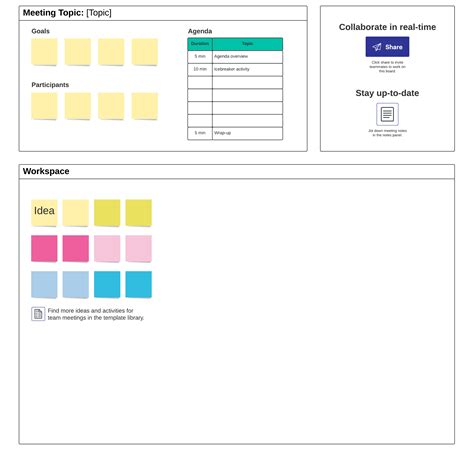 Guide How To Have Effective Brainstorms Every Time Lucid
