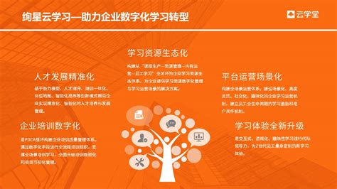 施工企业培训平台 施工企业在线培训 施工安全培训课程 云学堂