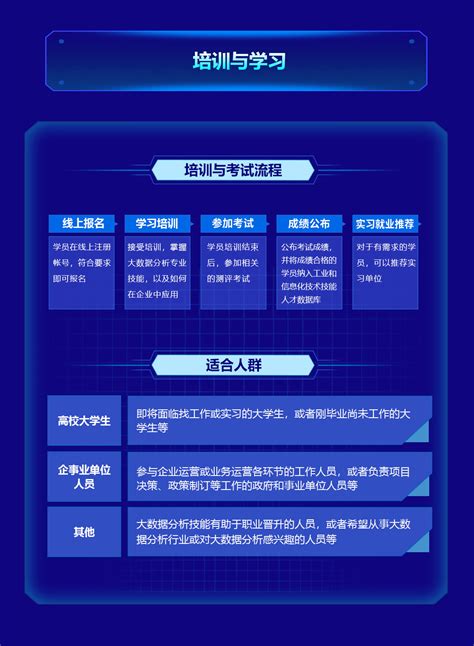 Topbda大数据分析师培训