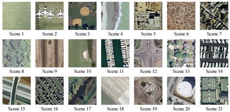 Large Scale Remote Sensing Image Retrieval Based On Semi Supervised