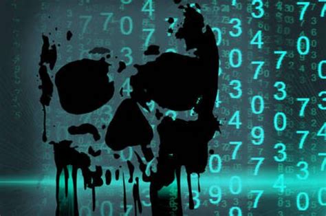 Ransomware A Github On Antivírus Blog