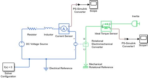 Arduino Matlab Live Serial Visualization Matlab