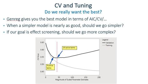 Developer Tutorial Using Jmp Pro Generalized Regression To Better Understand Ob Jmp User
