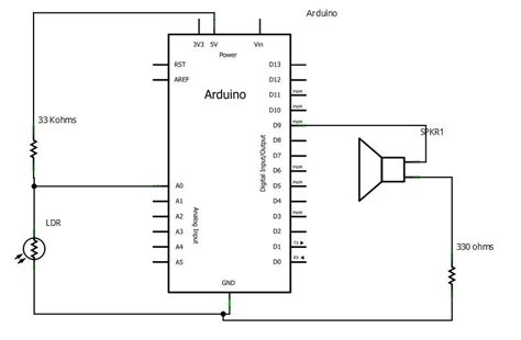 Labduino Arduino Aplicado Ao Ensino De Ciências Sensor De Proximidade
