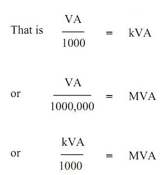 Power Output Formula