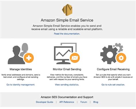 Amazon Web Services Resolving Domain Pending Verification Status In