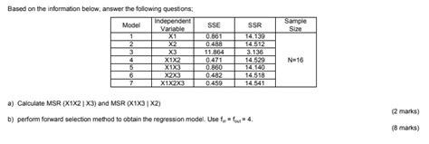 Solved SSE SSR Sample Size Based On The Information Below Chegg Com