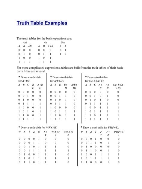 Truth Table Examples Pdf