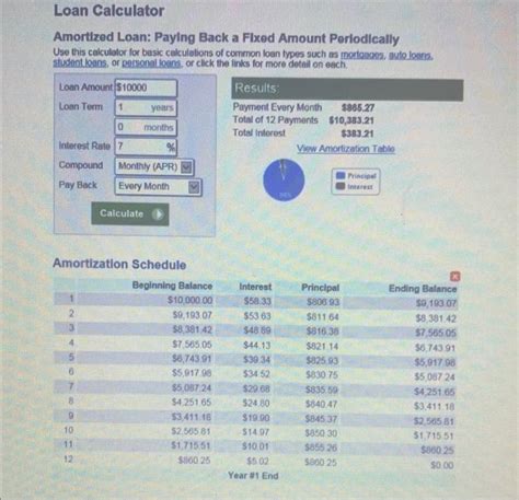 Solved Part 2 Programming Challenge Write A Program To