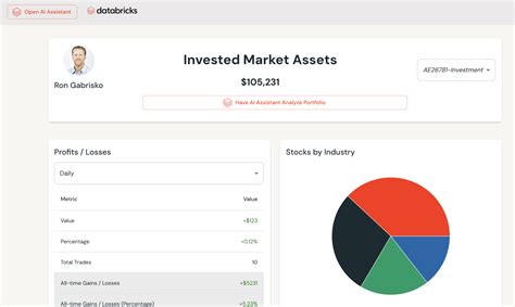 Access Ai Powered Dashboards And Apps Databricks