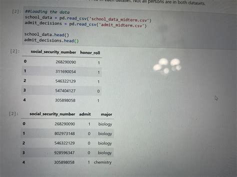 Solved 1 Create A New Variable With A Name Of Your Choice Chegg Com