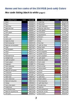 Hex Color Code By Indispensable Resources TPT