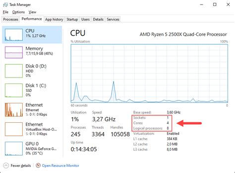 What Is A Vcpu And How To Calculate Vcpu Requirements